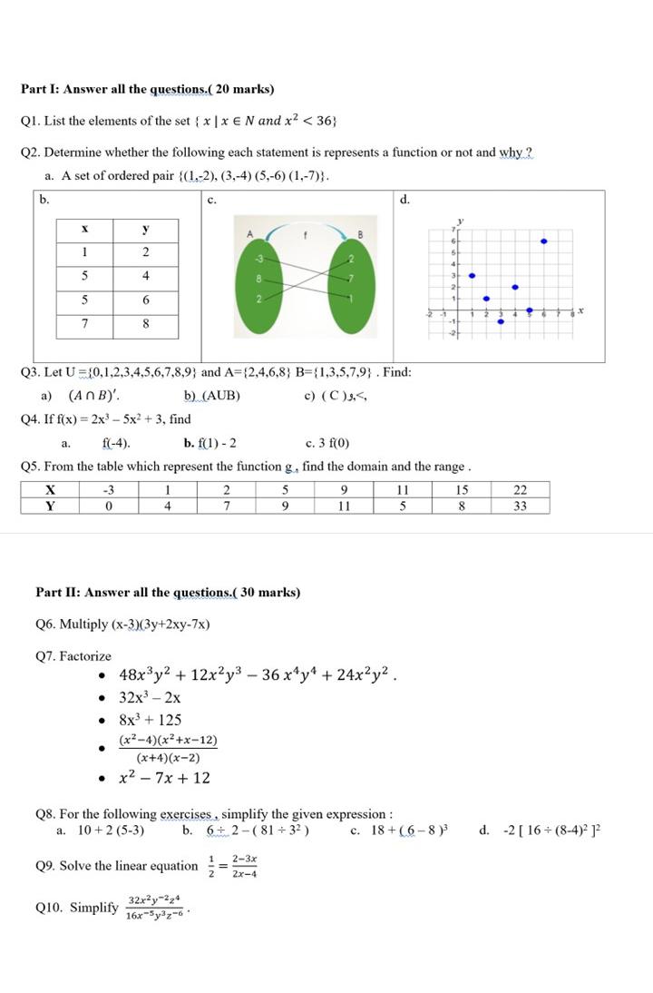 Solved Part I: Answer all the questions.( 20 marks)\\nQ1. | Chegg.com