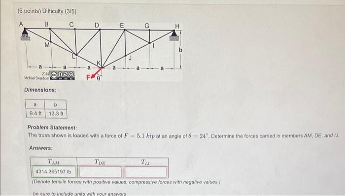 Solved (6 points) Difficulty (3/5) Dimensions: Problem | Chegg.com