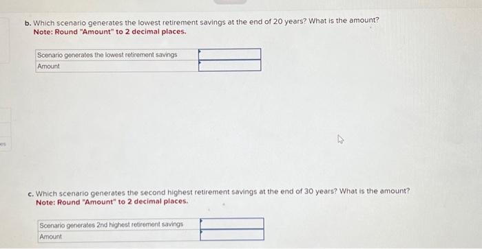 Solved Exercise 15-19 Algo Using the accompanying Retirement | Chegg.com