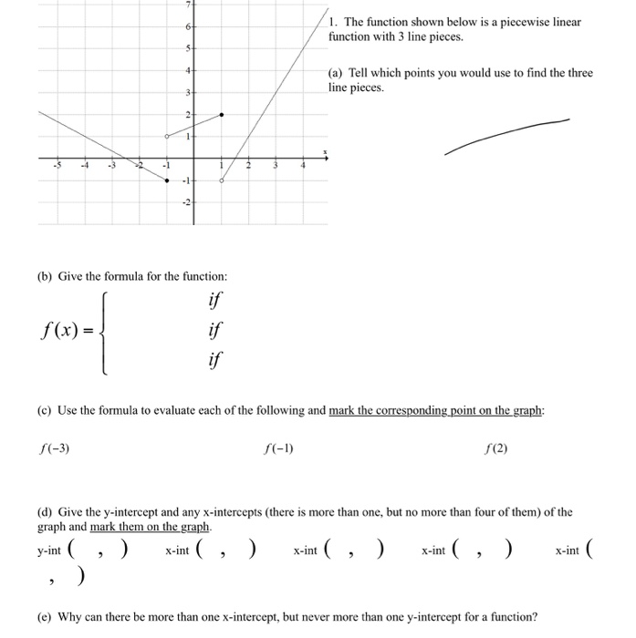 Solved 6 1 The Function Shown Below Is A Piecewise Linear