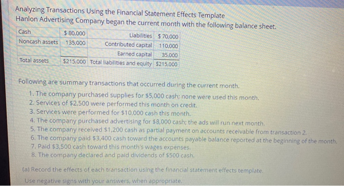Solved Analyzing Transactions Using the Financial Statement | Chegg.com