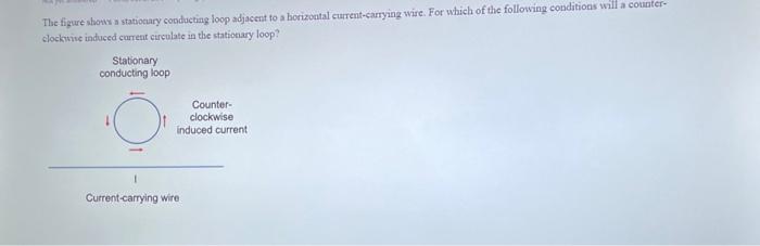 Solved The figure short statioy conducting loop adjacent to | Chegg.com
