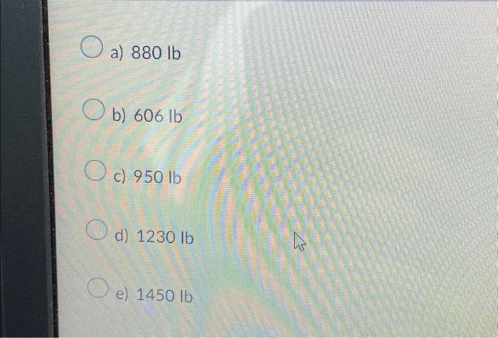 Determine the total vertical load on the gussette | Chegg.com