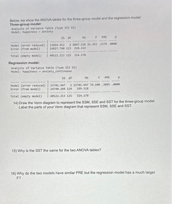 Solved 14) Draw the Venn diagram to represent the SSM, SSE | Chegg.com