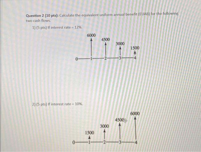 Solved Question 2(10pts) : Calculate the equivalent uniform | Chegg.com