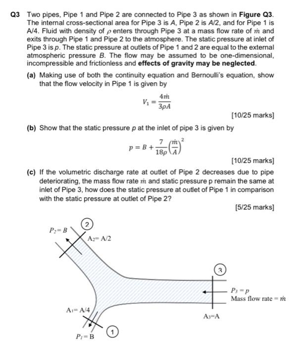 Solved Q3 Two pipes, Pipe 1 and Pipe 2 are connected to Pipe | Chegg.com
