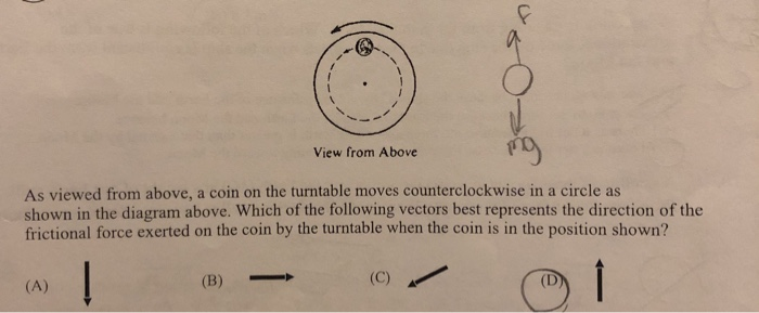 Solved View from Above As viewed from above, a coin on the | Chegg.com
