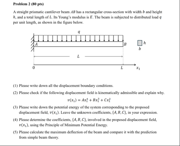 Solved Problem 2 (80 ﻿pts)A straight prismatic cantilever | Chegg.com