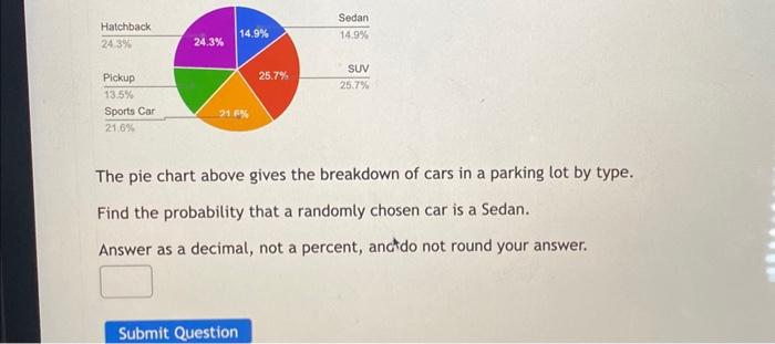 Solved The pie chart above gives the breakdown of cars in a | Chegg.com