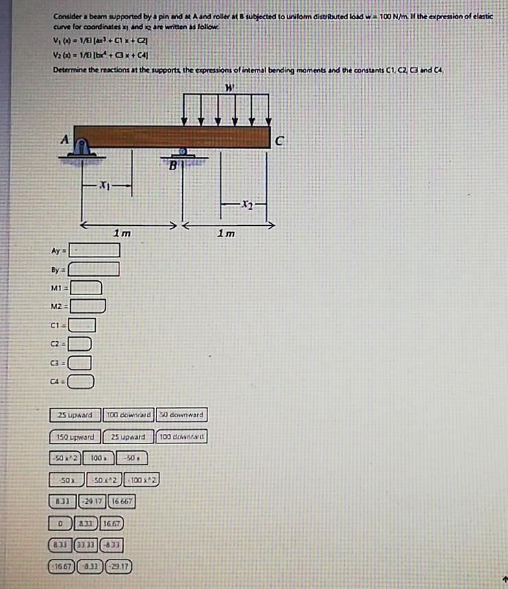 Solved Consider a besm supported by a pin and at A and | Chegg.com