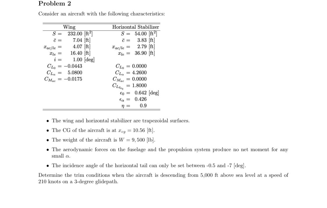 Solved Problem 2Consider an aircraft with the following | Chegg.com Solved Problem 2Consider an aircraft with the following | Chegg.com