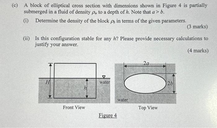 Solved (c) A block of elliptical cross section with | Chegg.com
