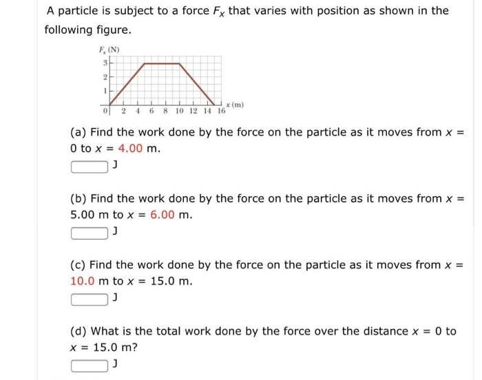Solved A particle is subject to a force Fx that varies with | Chegg.com