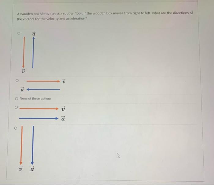 Solved A wooden box slides across a rubber floor. If the | Chegg.com