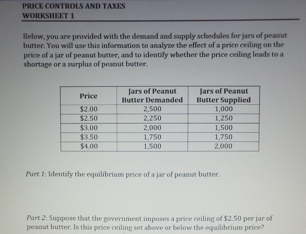 Solved PRICE CONTROLS AND TAXES WORKSHEET 1 Below, you are | Chegg.com