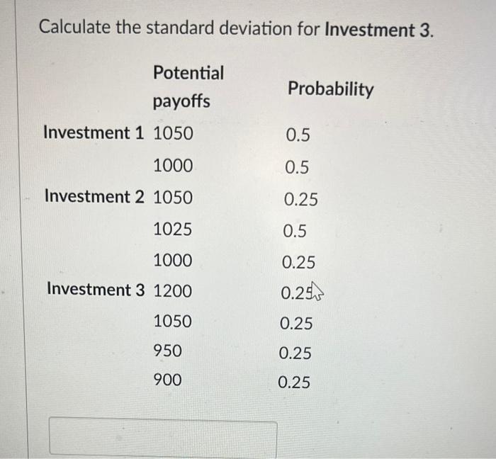 Solved Calculate the standard deviation for Investment 3. | Chegg.com