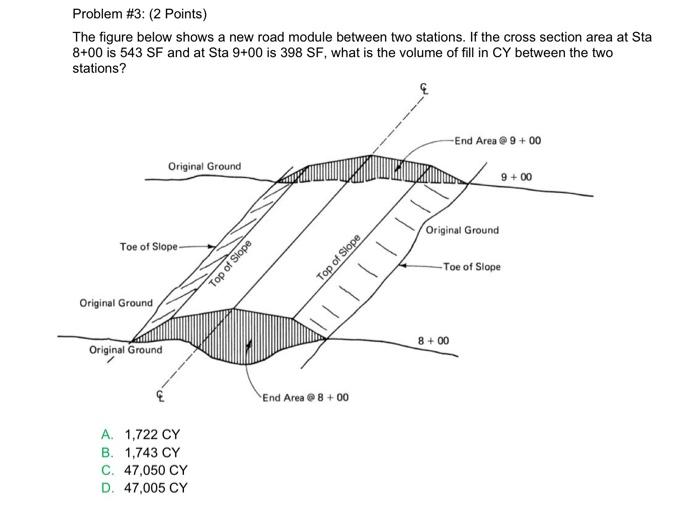 Solved Problem #3: (2 Points) The figure below shows a new | Chegg.com