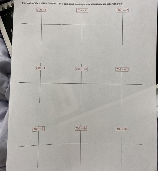 Solved Plot each of the toollint function. Label each local | Chegg.com