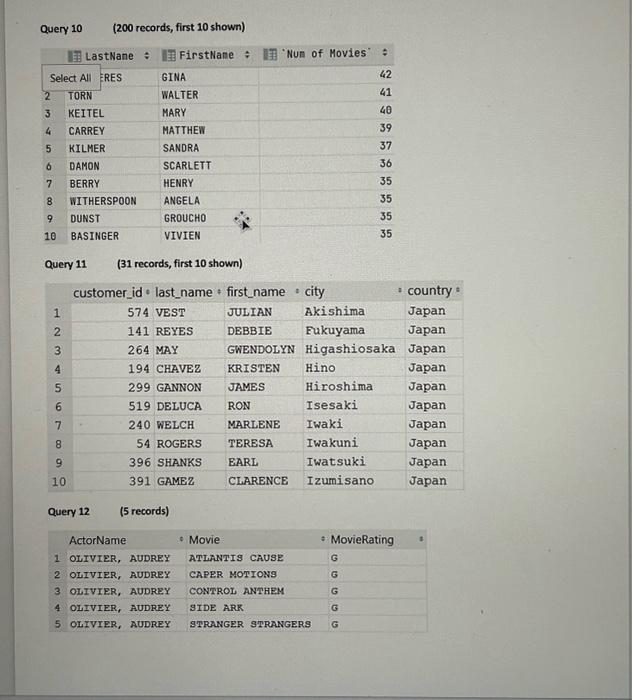 Solved Instructions Create A Single Script File That Will
