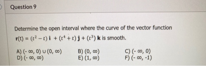 Solved Question 9 Determine the open interval where the | Chegg.com