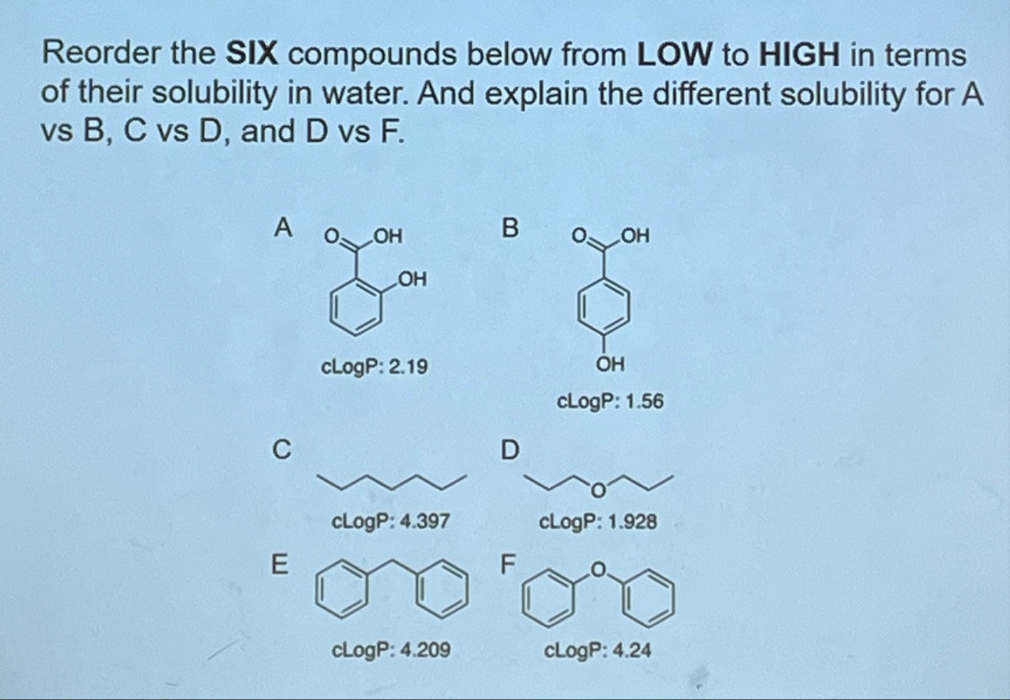 Solved Reorder the SIX compounds below from LOW to HIGH in | Chegg.com