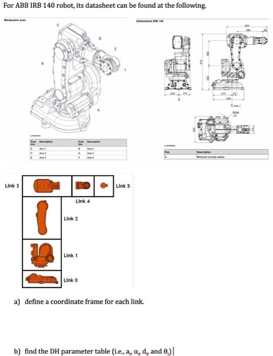 Solved For ABB IRB 140 robot, its datasheet can be found at | Chegg.com