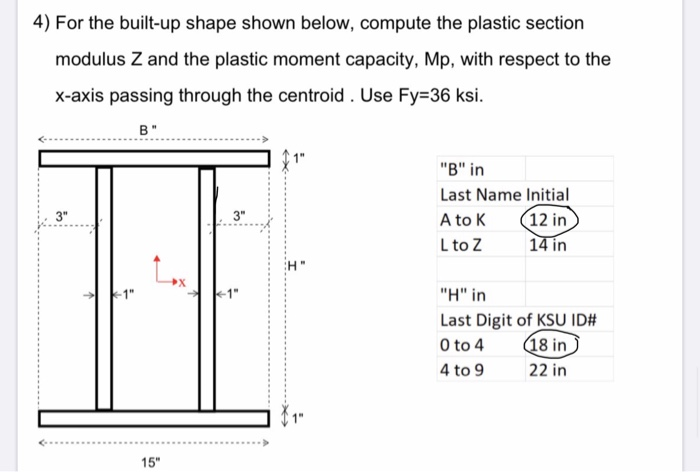 Solved 4) For the built-up shape shown below, compute the | Chegg.com