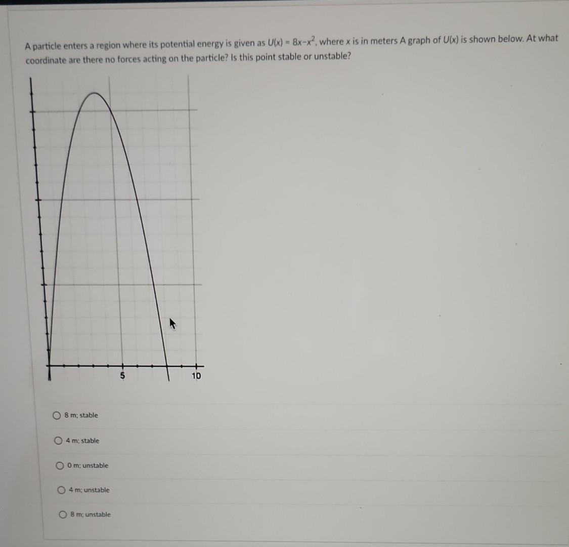 Solved A particle enters a region where its potential energy | Chegg.com