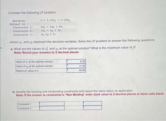 Solved Consider the following LP problem. where x1 and x2 | Chegg.com