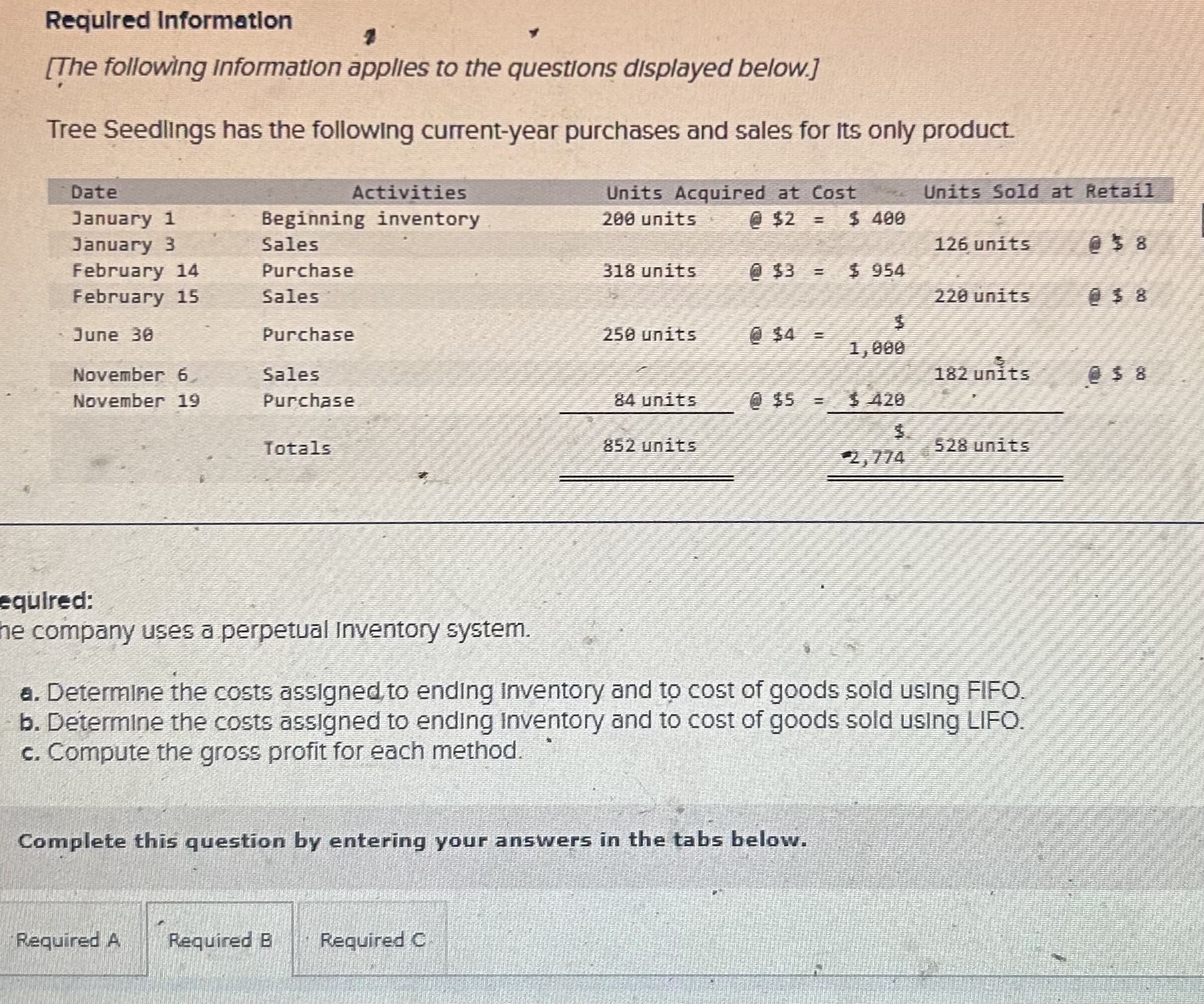 Solved Required Information[The following information | Chegg.com