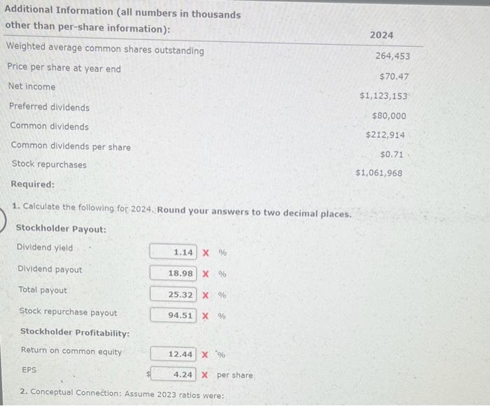 Solved Consider the following information taken from the | Chegg.com