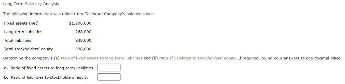 Solved Long-Term Solvency AnalysisThe following information | Chegg.com