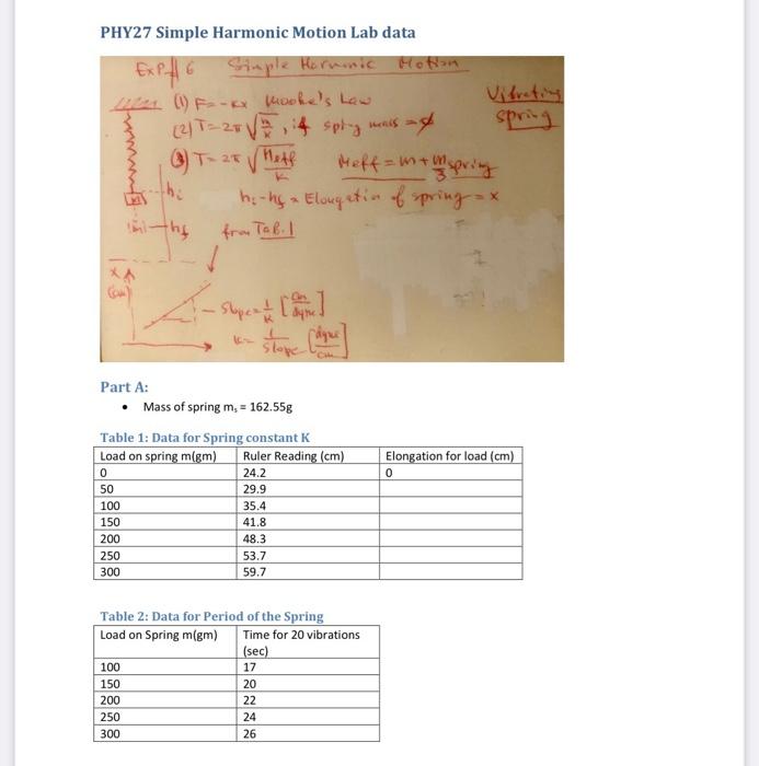 Solved EXP. # 12(A) SIMPLE HARMONIC MOTION OBJECT: THE | Chegg.com