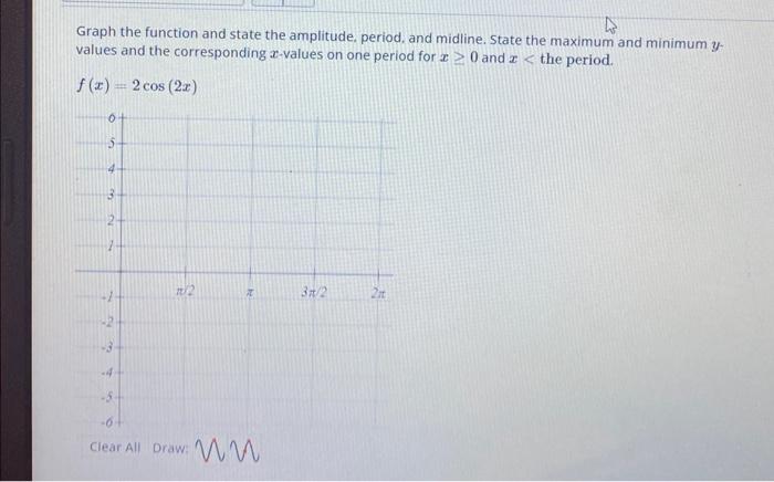 Solved Graph the function and state the amplitude, period, | Chegg.com