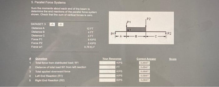 Solved 5. Paralel Force Systems Sum the moments about each | Chegg.com