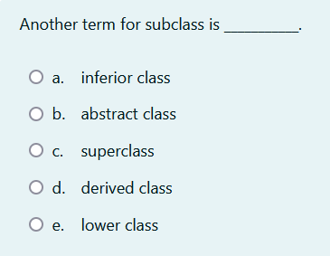 Solved Subclass methods can access the private members of | Chegg.com