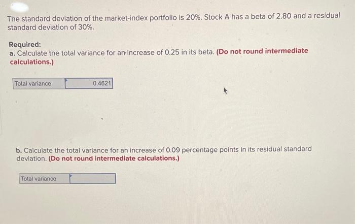 Solved The Standard Deviation Of The Market Index Portfolio