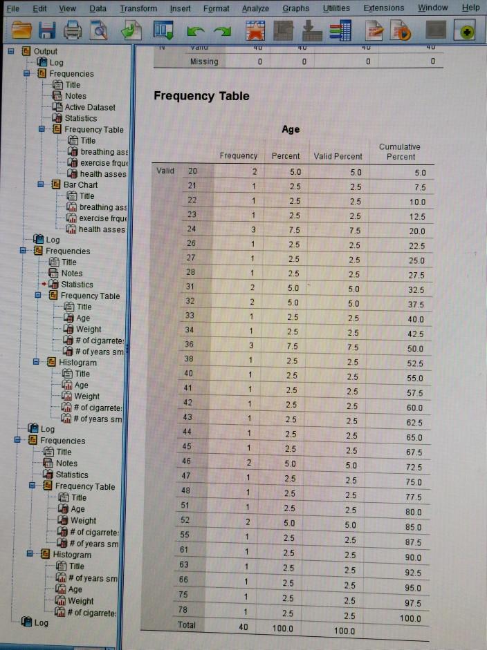 Solved File Edit View Data Transform Insert Format Analyze | Chegg.com