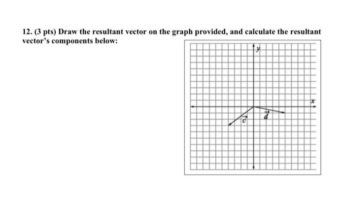 Solved 12. (3 pts) Draw the resultant vector on the graph | Chegg.com