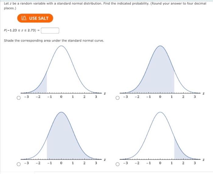 Solved Let z be a random variable with a standard normal | Chegg.com