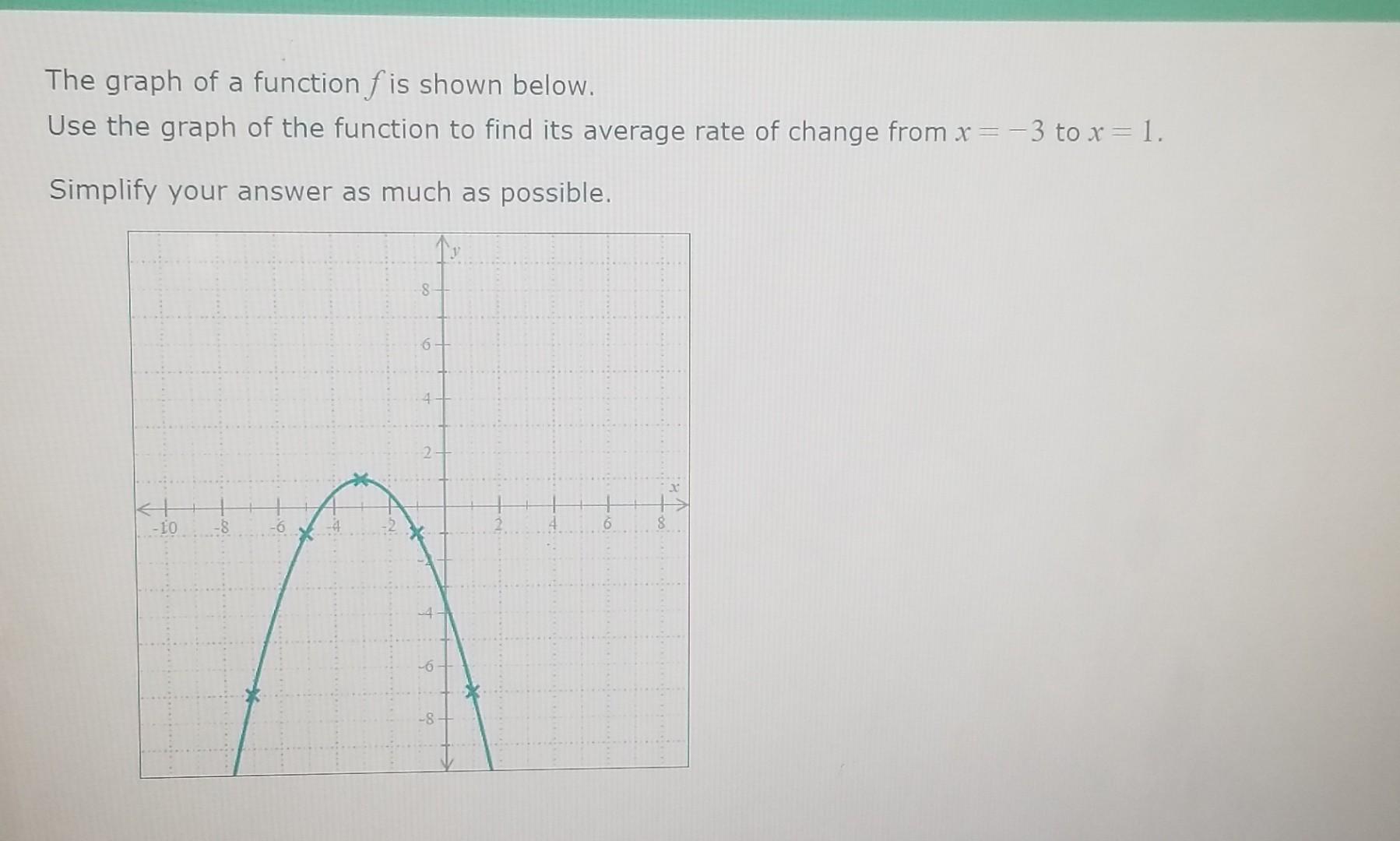 Solved The function g is defined by g(x)=3+2x2+x. Find | Chegg.com