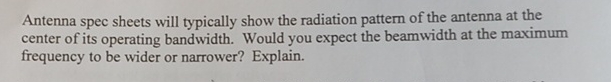 Solved Antenna spec sheets will typically show the radiation | Chegg.com
