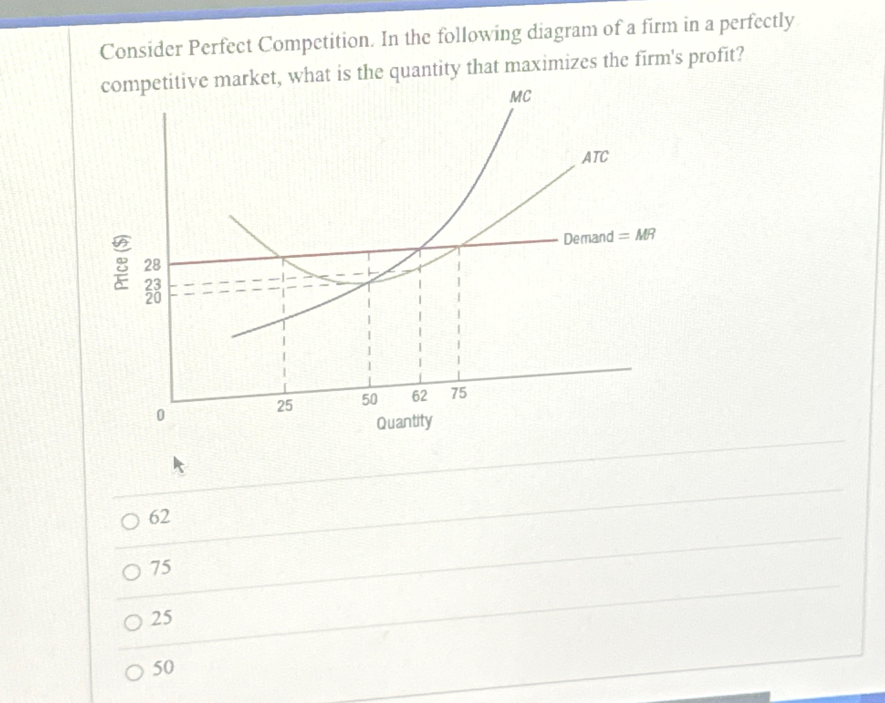 Solved Consider Perfect Competition. In the following | Chegg.com