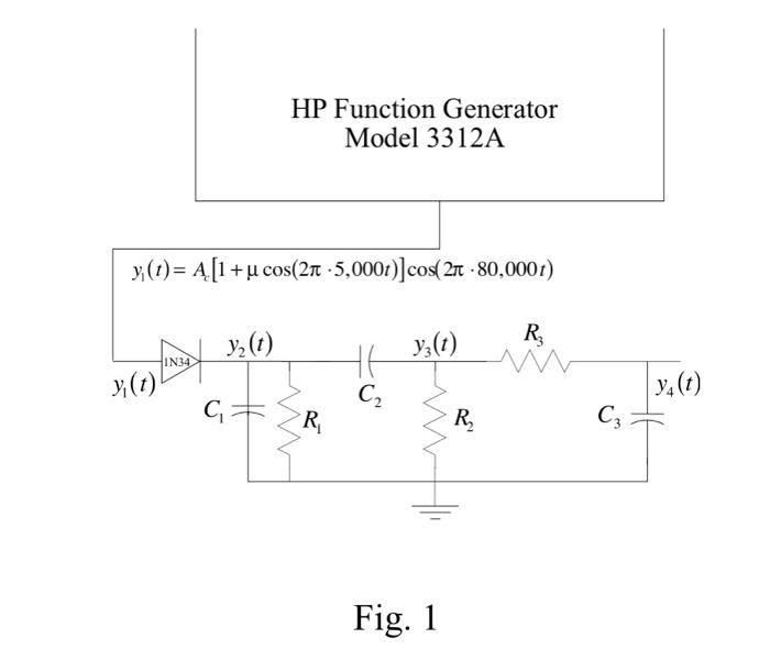 Solved HP Function Generator Model 3312A yj(t)= A[1 +u | Chegg.com