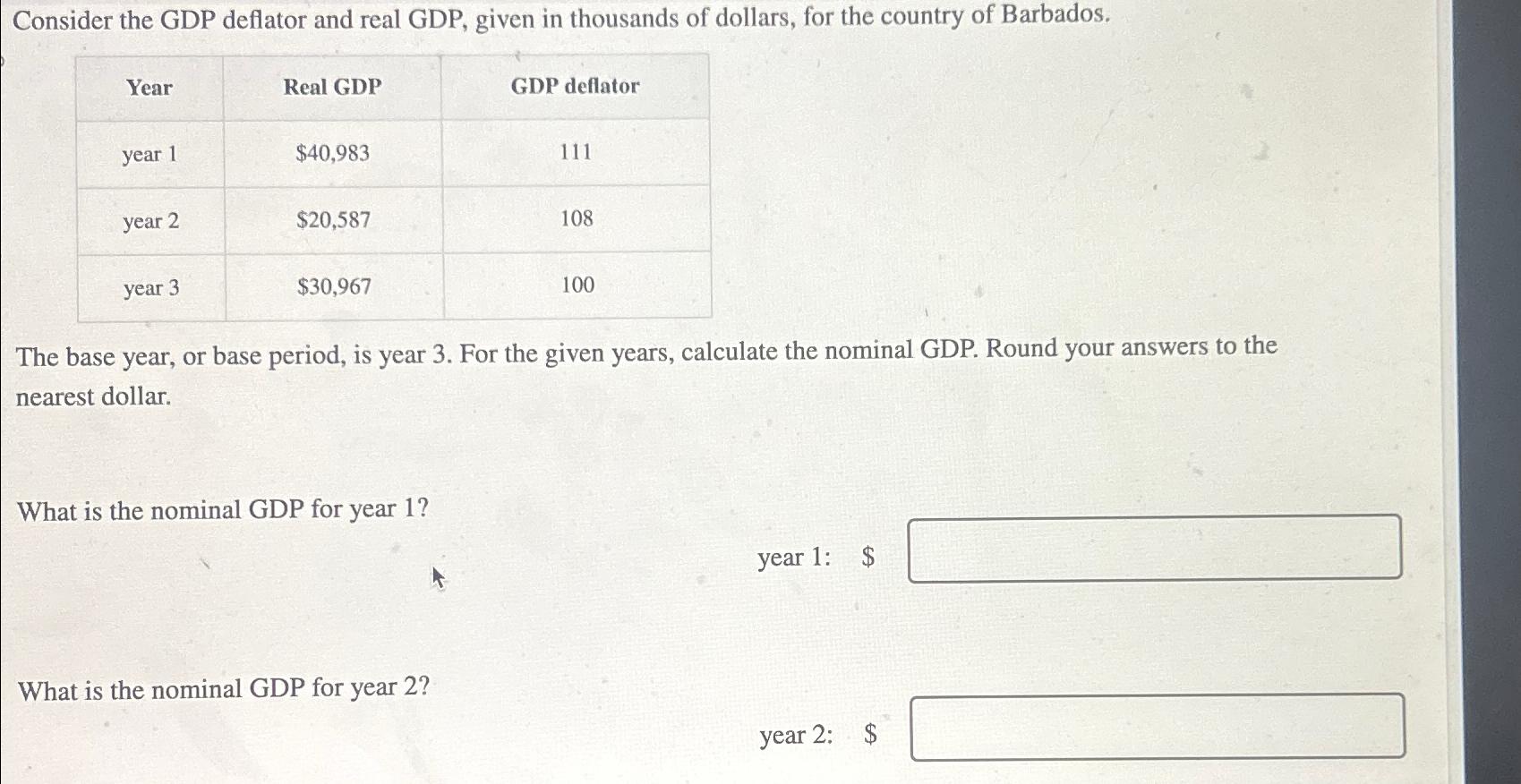 Solved Consider the GDP deflator and real GDP, ﻿given in | Chegg.com