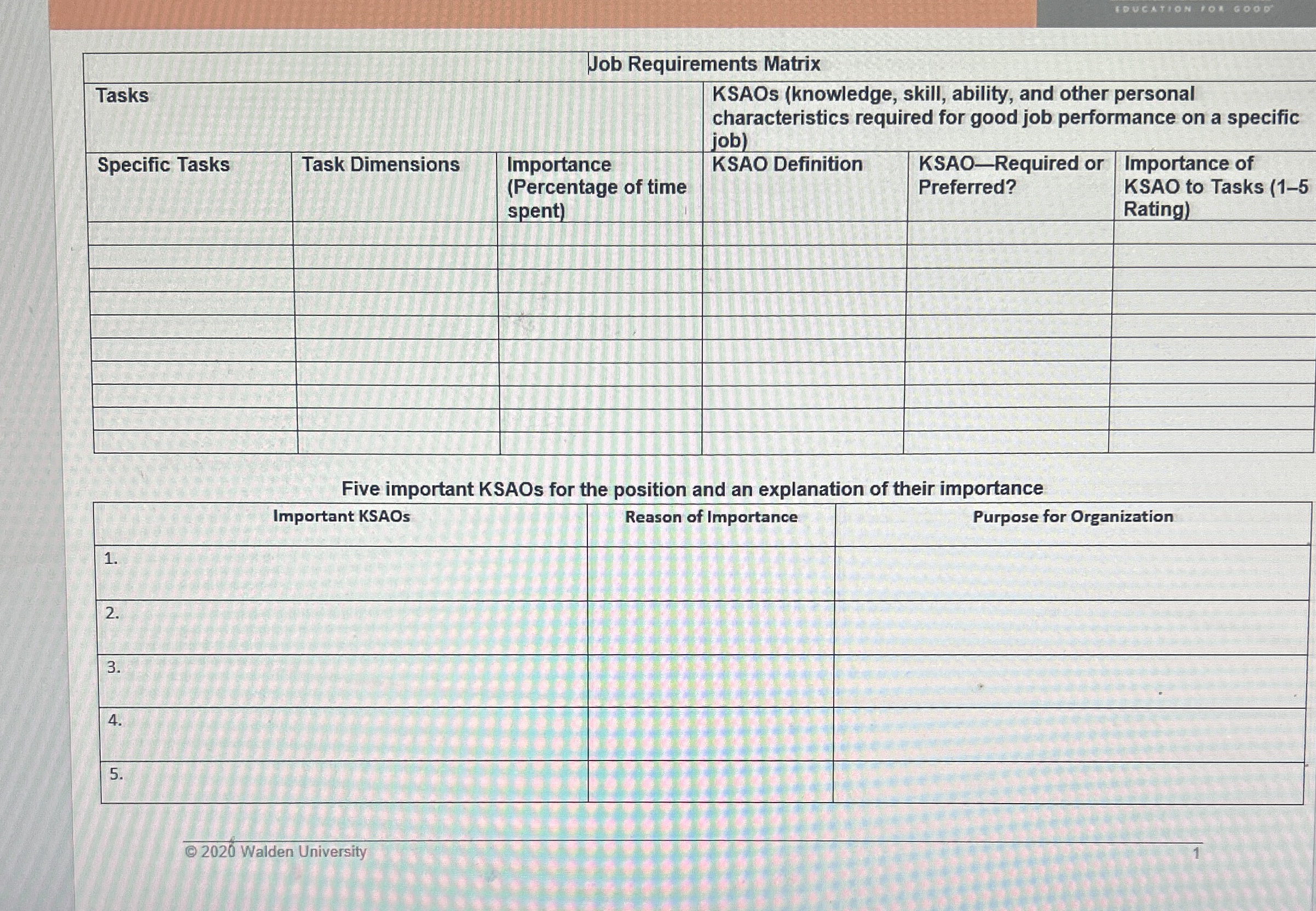 Solved \Complete the job requirements matrix for a key | Chegg.com