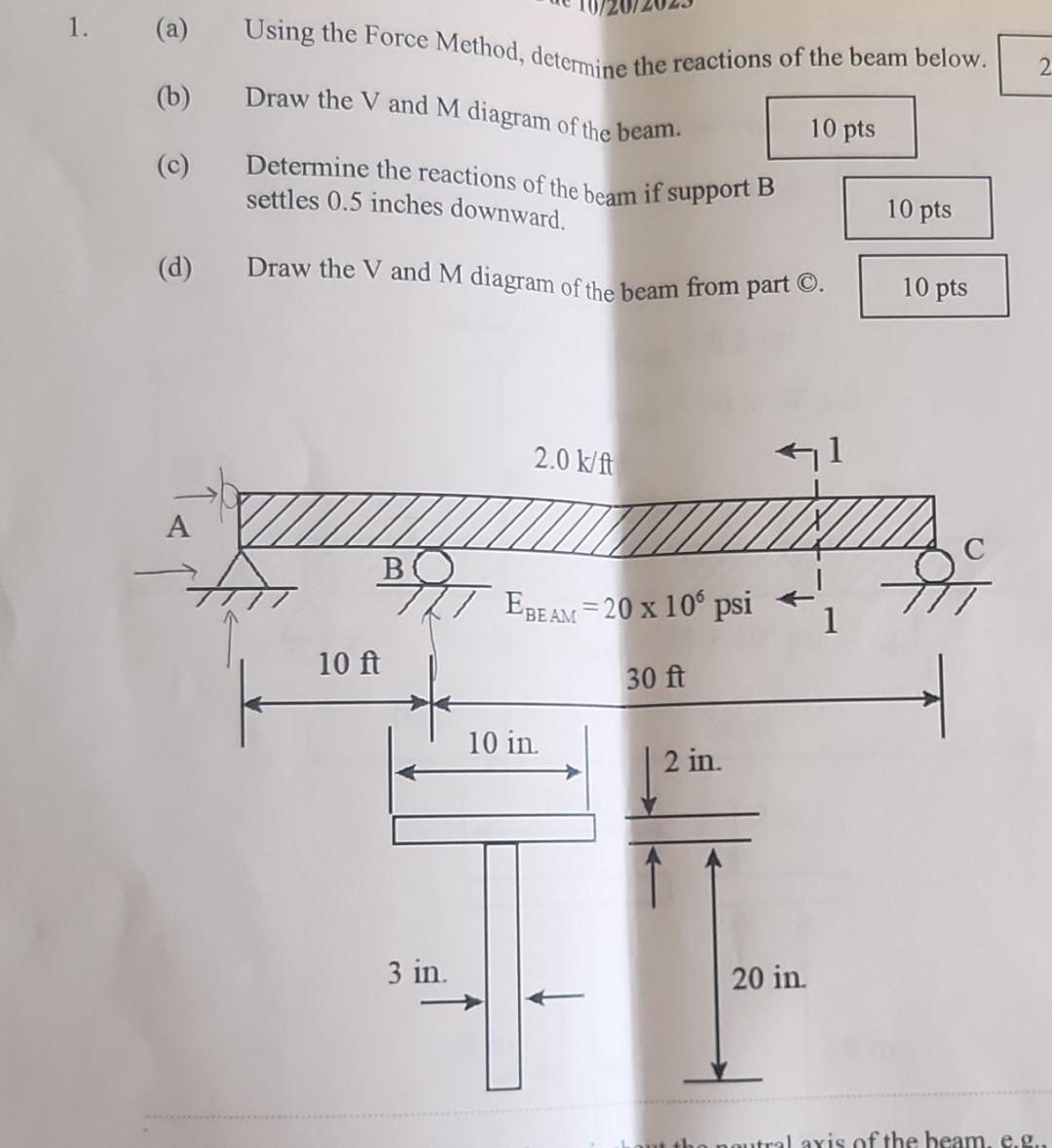 Solved 1. (a) Using the Force Method, determine the | Chegg.com