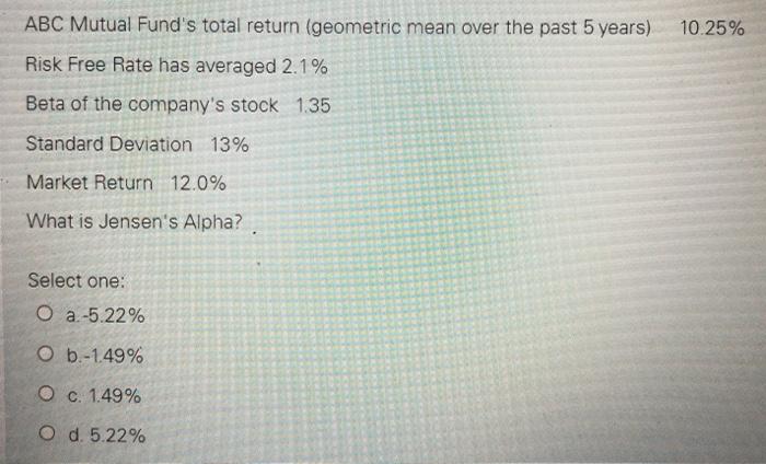 Solved 10.25% ABC Mutual Fund's total return (geometric mean | Chegg.com