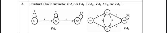 Solved 2. Construct a finite automaton (FA) for FA, +FA2, | Chegg.com