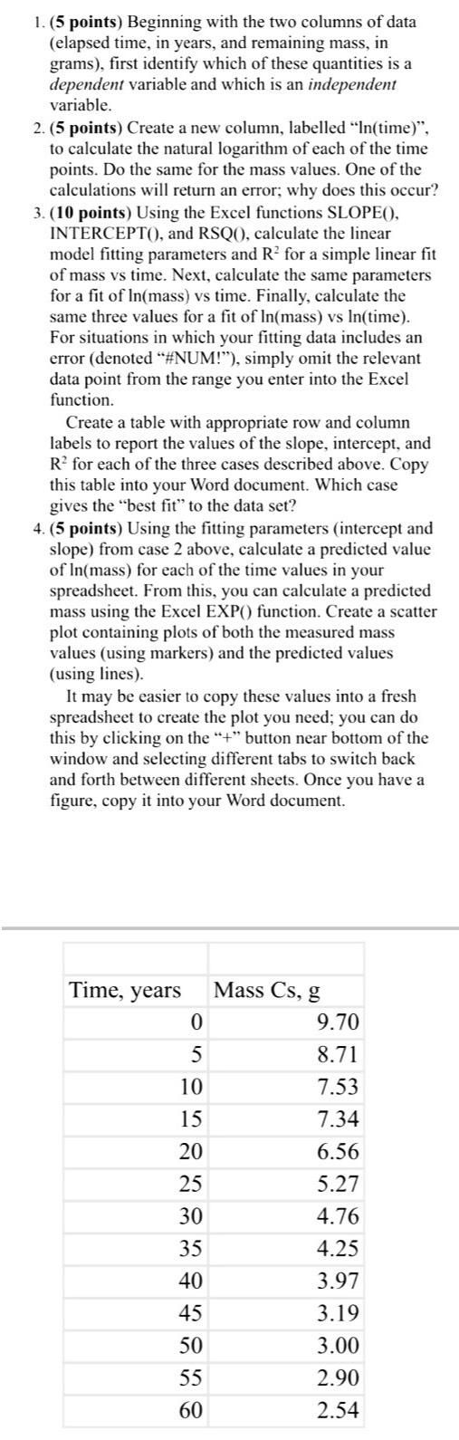 Solved (5 ﻿points) ﻿Beginning with the two columns of data | Chegg.com